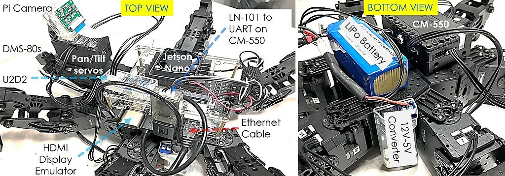 SPI robot + Jetson Nano 2 GB - DYNAMIXEL Showcase - ROBOTIS