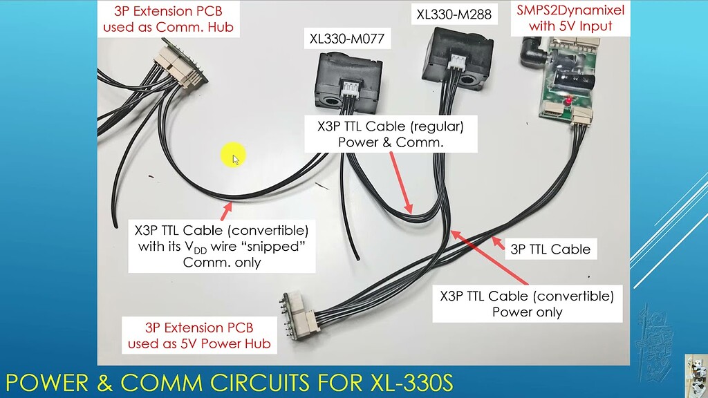 Using U2D2 with XL330s and XL430s in conjunction with BIOLOID hardware ...