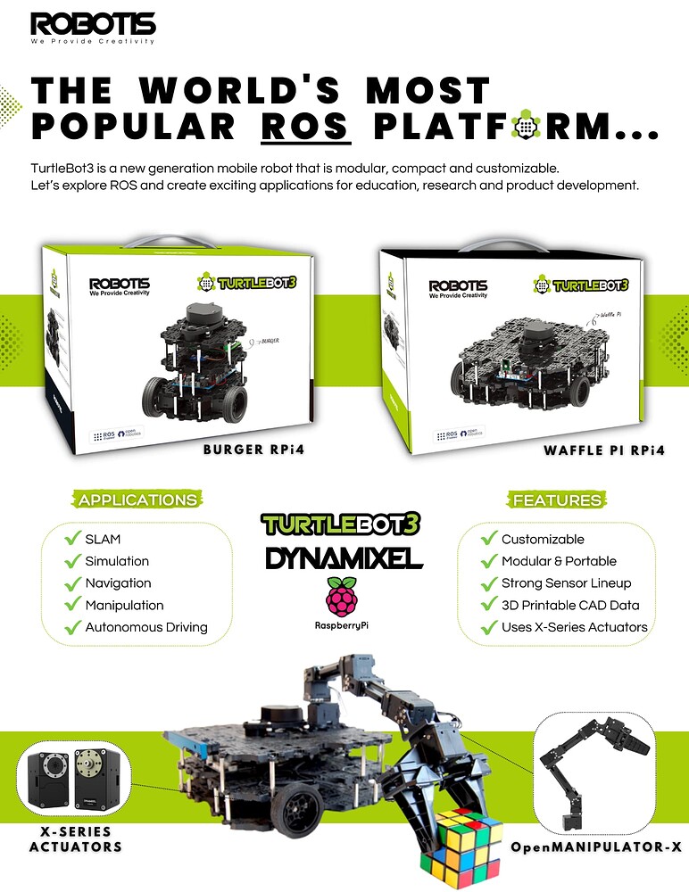 ROBOTIS TurtleBot3 Open Source Robot - Powered by DYNAMIXEL - ROBOTIS Media - ROBOTIS
