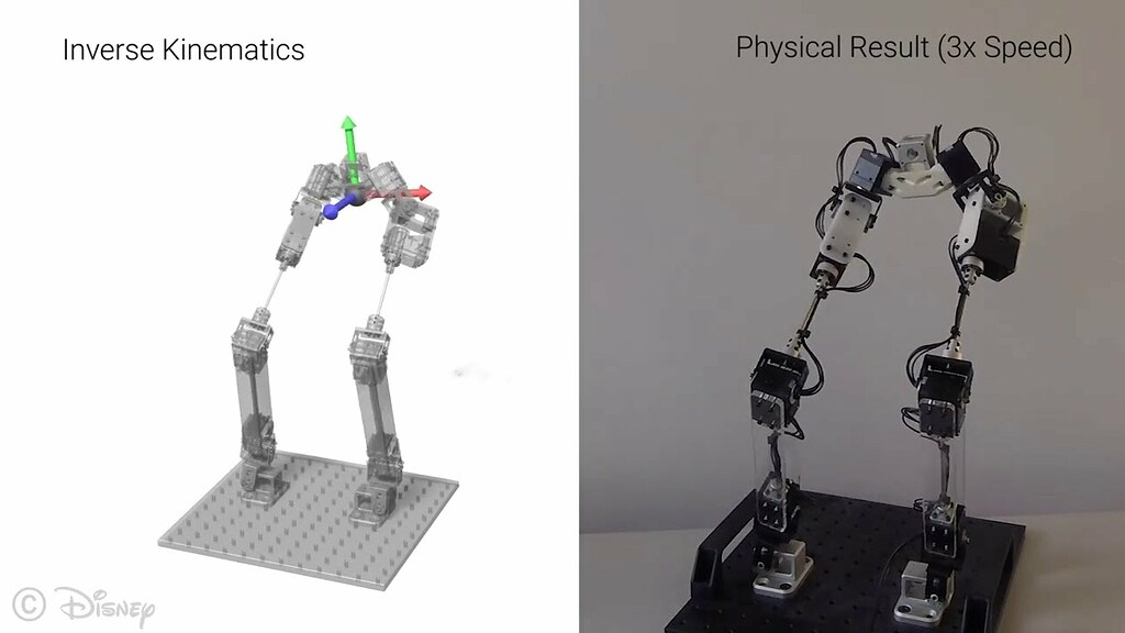 New video from Disney Research Hub showcasing Inverse Kinematics - DYNAMIXEL Showcase - ROBOTIS