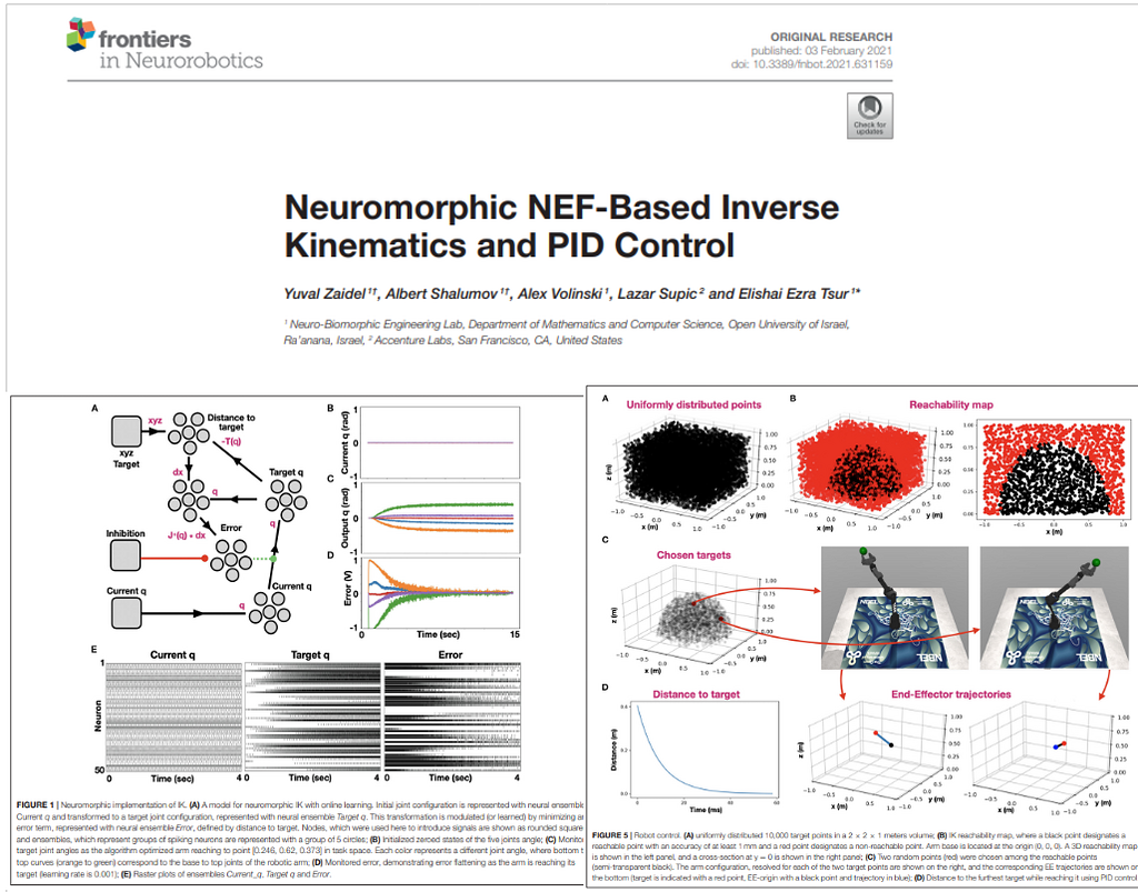 Neuromorphic NEF-Based Inverse Kinematics and PID Control - Research ...