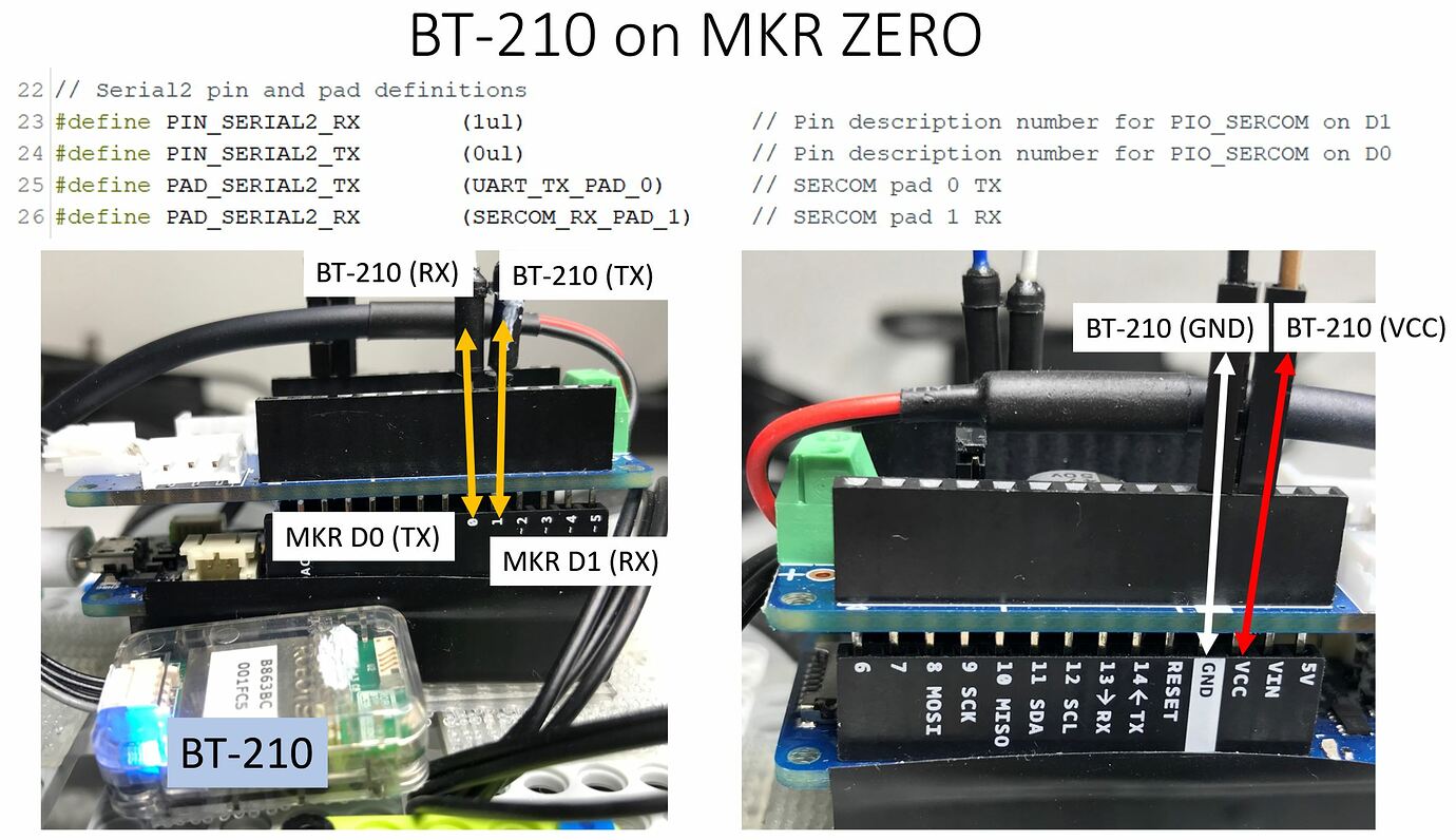 First look at OpenRB-150 - Technical Support - ROBOTIS