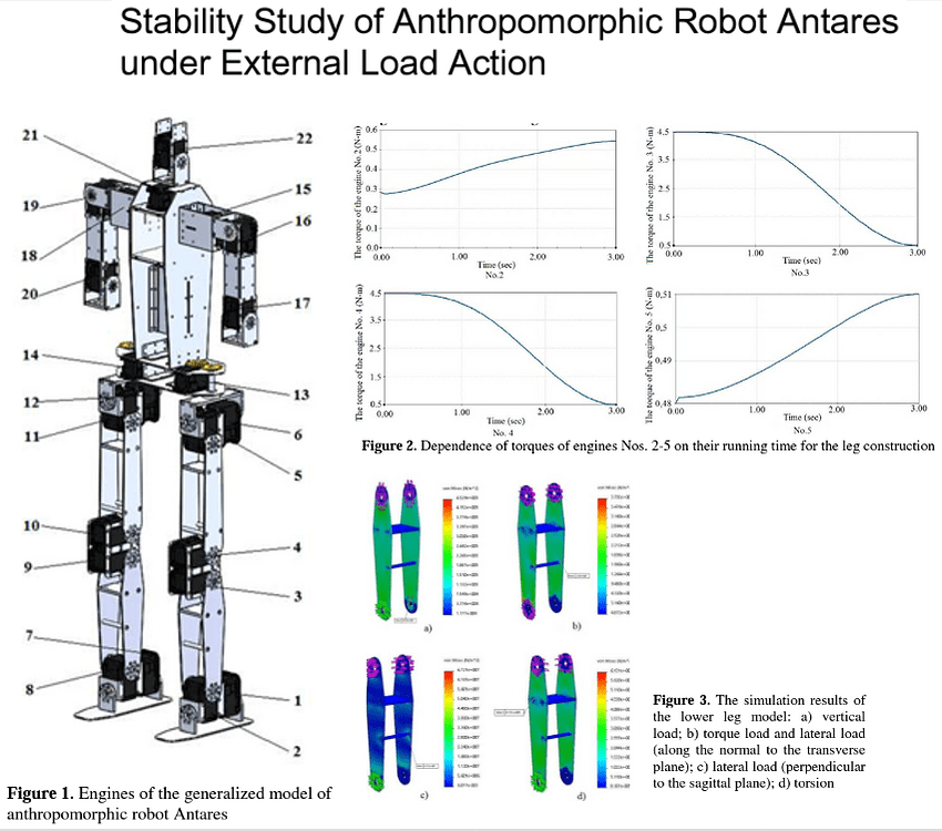 Stability Study of Anthropomorphic Robot Antares under External Load Action - Research Papers ...