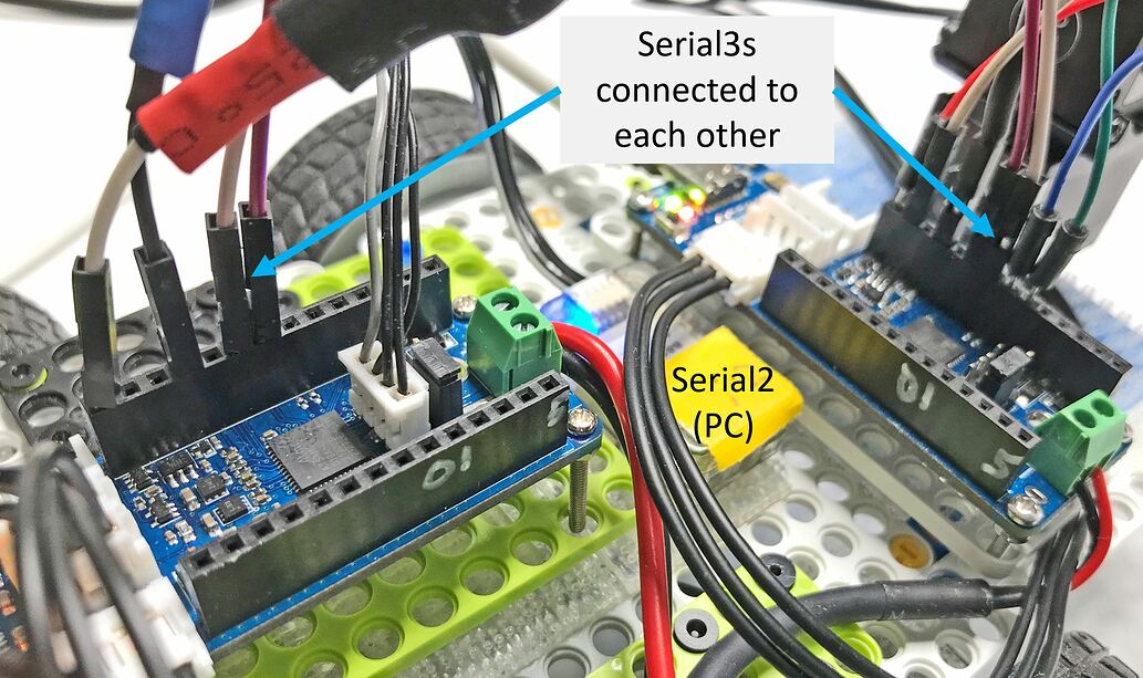 First look at OpenRB-150 - Community - ROBOTIS