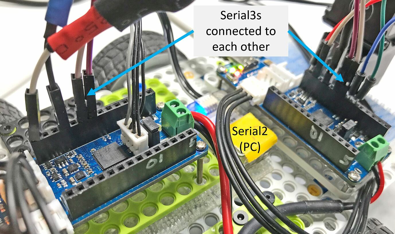 First look at OpenRB-150 - Community - ROBOTIS