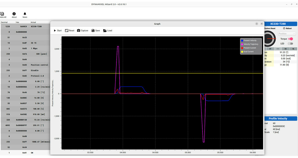 Performance difference between Position mode and Current-Based Position ...